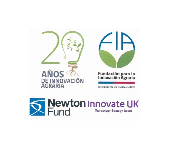 Convocatoria Nacional Proyectos de Innovación Joven - FIA - Redbionova Convocatoria Nacional Proyectos de Innovación Joven - FIA - Redbionova